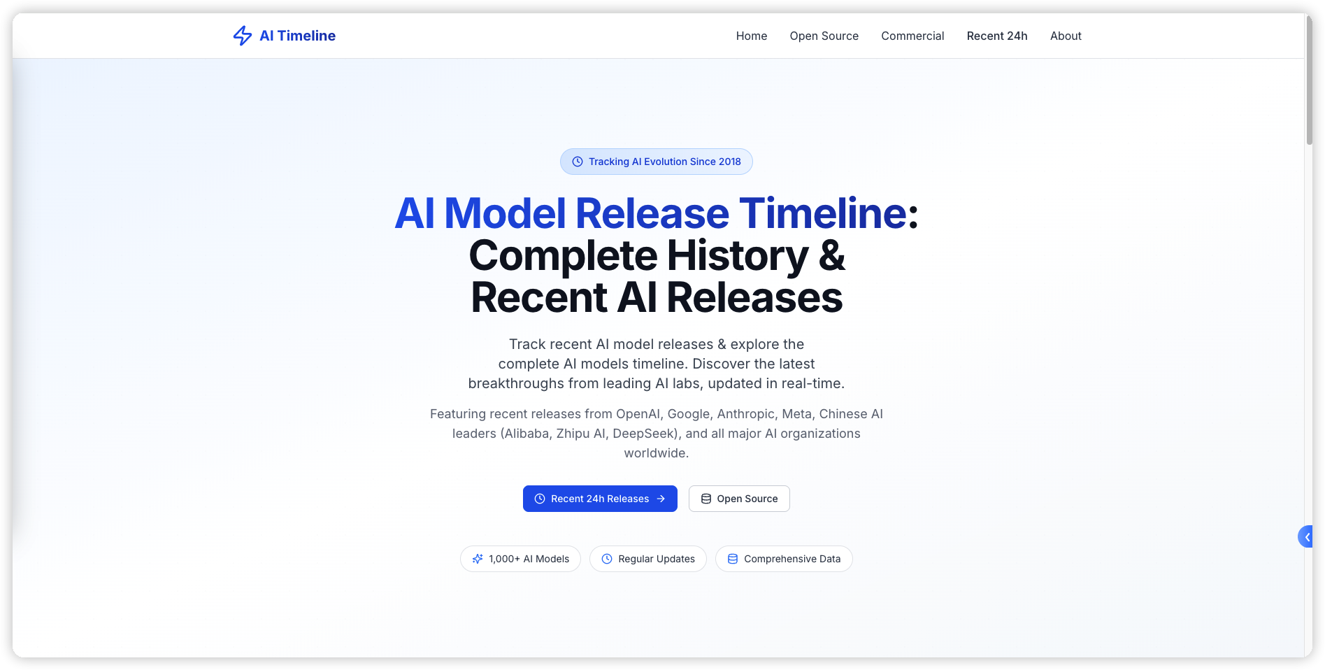 AI Model Timeline - Tools AI Online | Tools AI Online