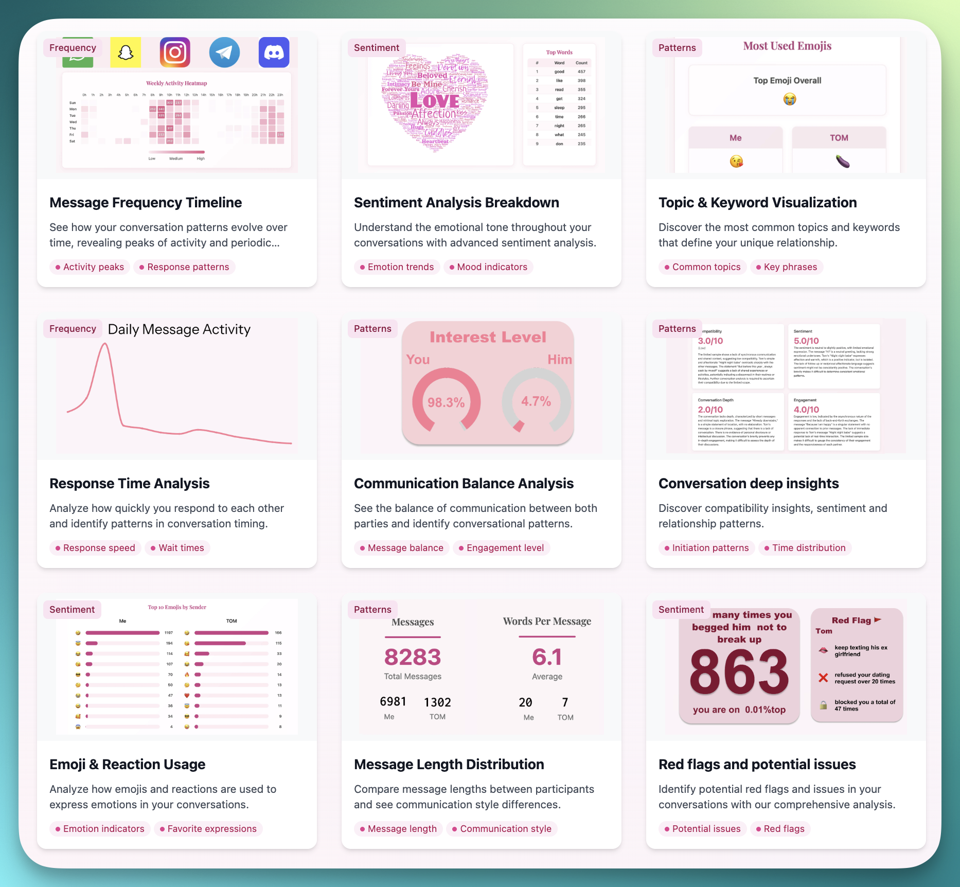 Chat Recap AI - Tools AI Online | Tools AI Online