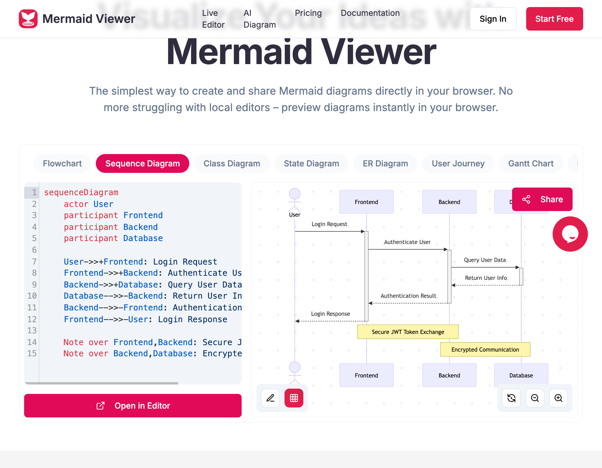 MermaidViewer - Tools AI Online | Tools AI Online