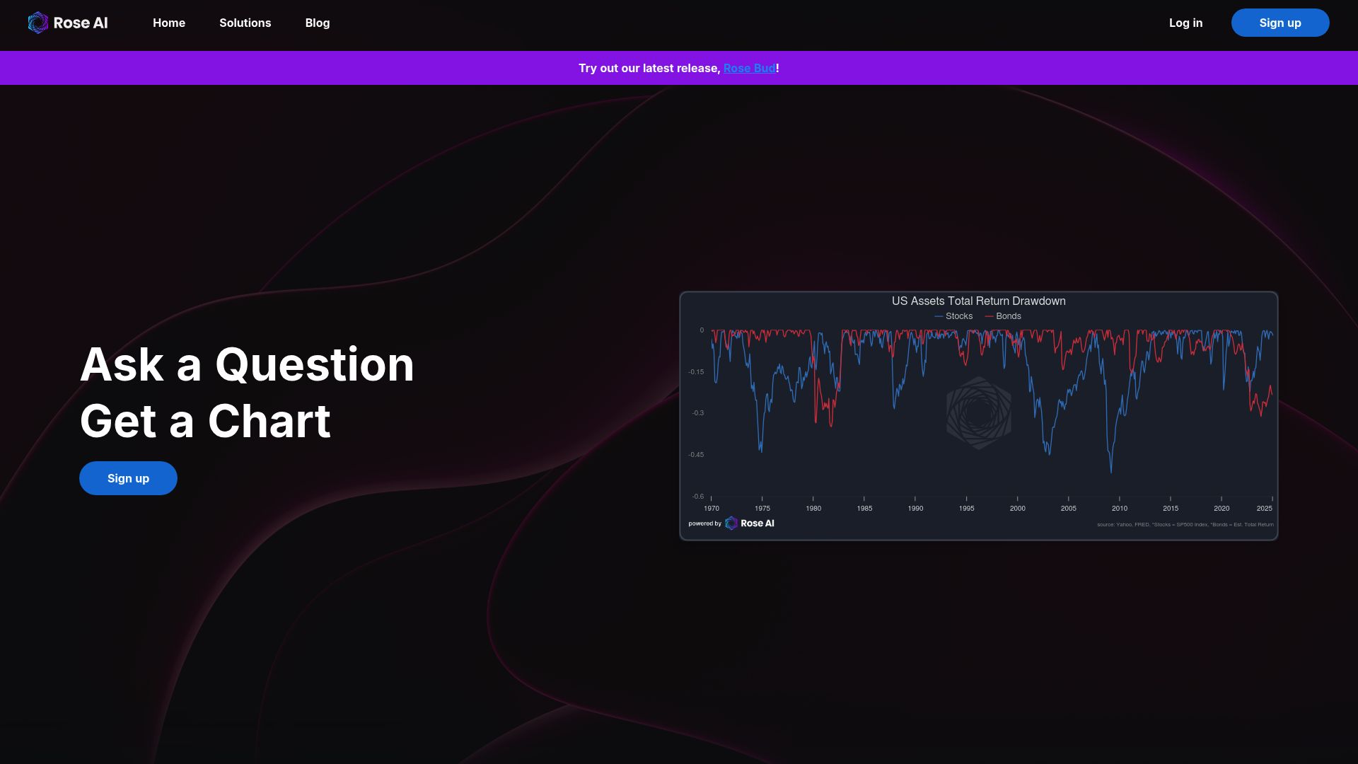 Rose.ai - Tools AI Online | Tools AI Online